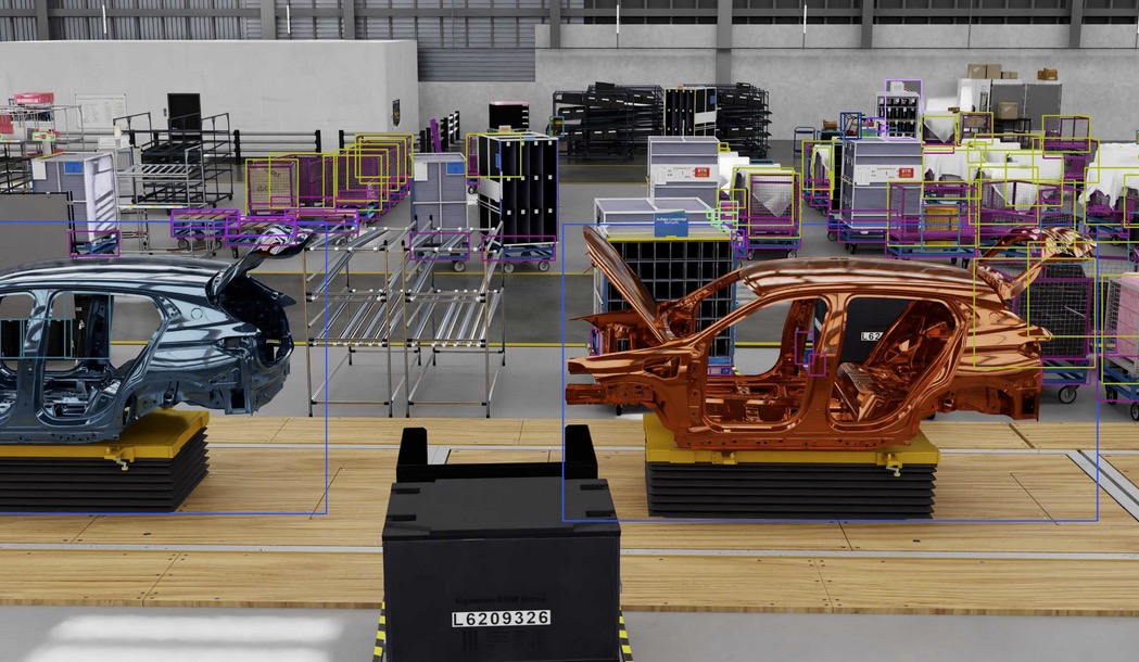Το Bmw Group με το Sordi το Synthetic Object Recognition Dataset For